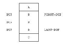 EASYTRIEVE – SORT and FILE COMPARISION | F1 for Mainframe